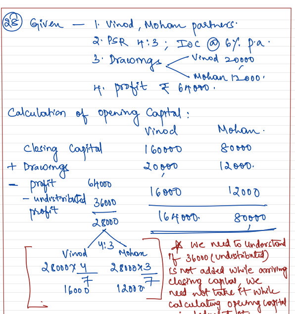 Q. 28 Class 12 – Fundamentals of Partnership Firms (TS Grewal 2025-26 ...